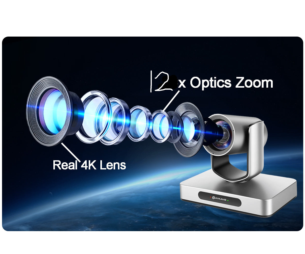 AVKANS 4K30FPS AI Tracking NDI Camera - AV4KN Live Streaming PTZ Camera ...