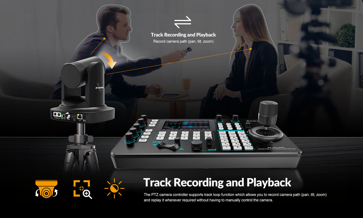 AVKANS Pro PTZ Camera Joystick Controller, NDI Camera Controller, AV ...