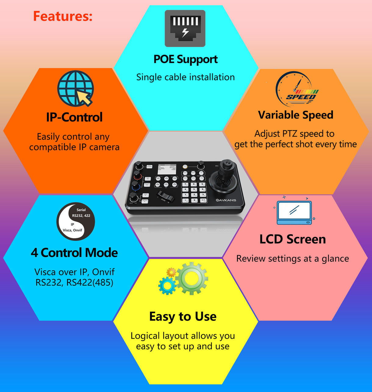 AVKANS Super PTZ Camera Joystick Controller , AV-JOY-IP